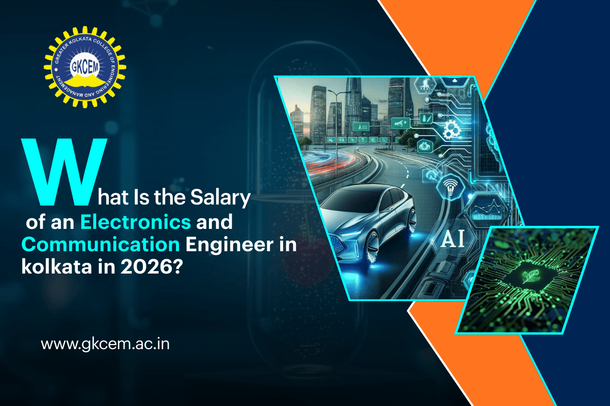 Electronics and Communication Engineering Salary in Kolkata 2026